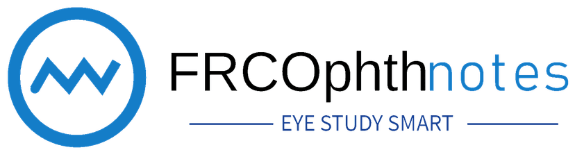 Cardinal Positions of Gaze - FRCOphth Notes